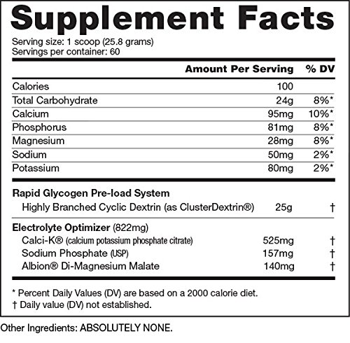 NutraBio Super Carb - Complex Carbohydrate Supplement Powder - Cluster ...