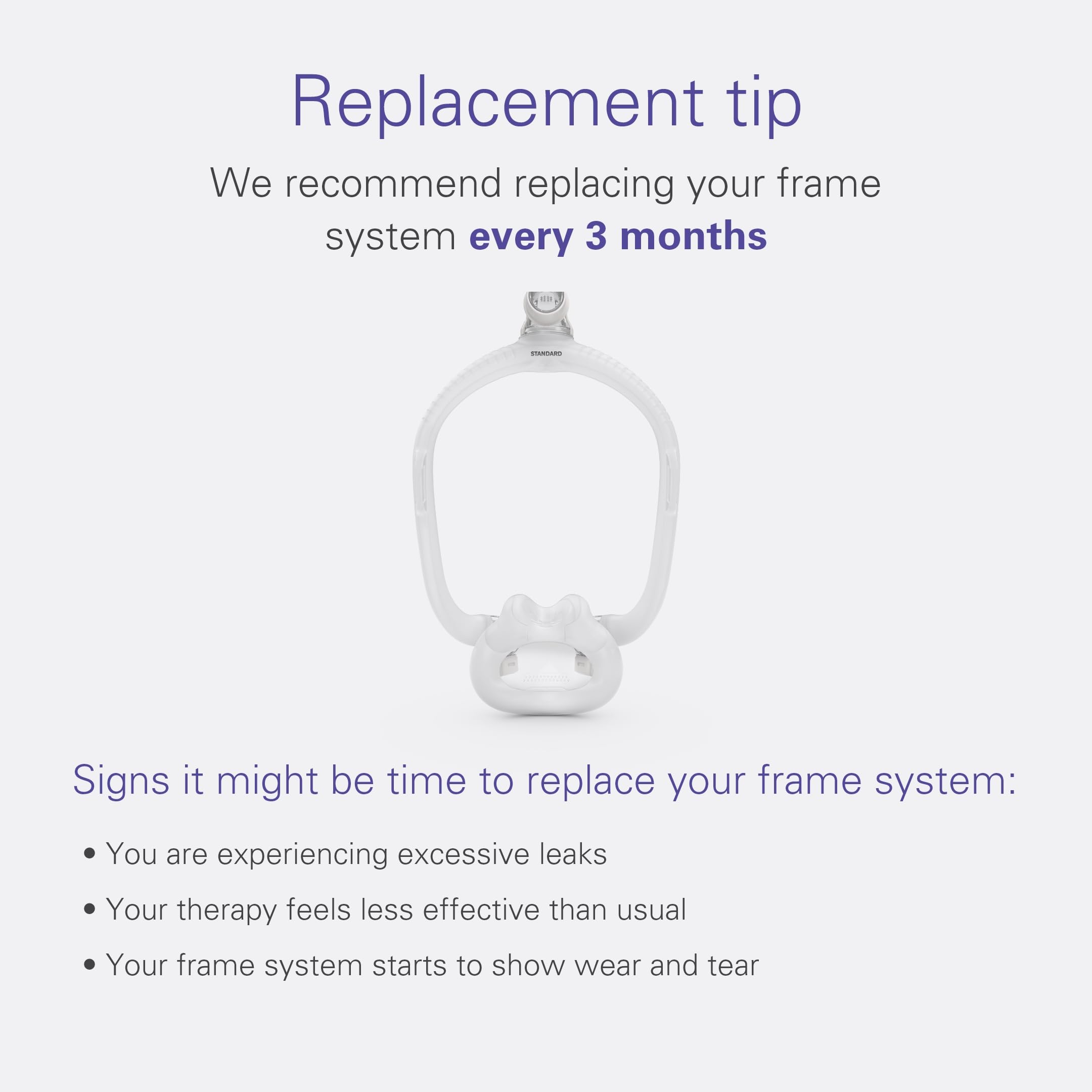 ResMed AirFit F30i Standard Frame System - For Full-Face CPAP Mask ...