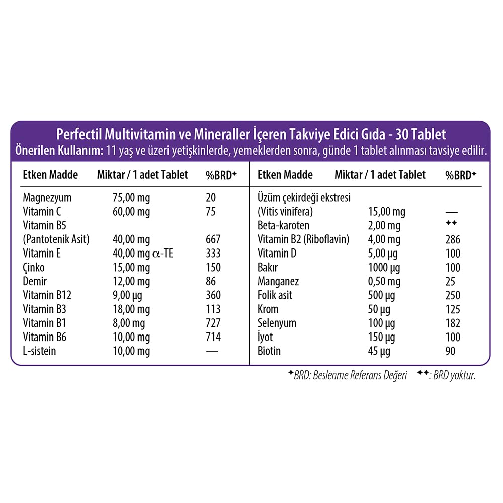 Mua Vitabiotics Perfectil Tablets Healthy Skin Hair and Nails 30 ...