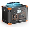 Amazon.com : Portable Power Station 1000W (Peak 2000W), GRECELL 999Wh Solar Generator with 60W ...