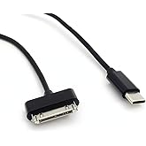 Amazon.com: USB C to 30 Pin Cable, 3ft Type-C to 30-Pin Sync Adapter ...