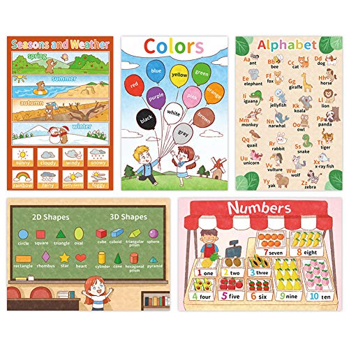 Alphabet Poster for Toddler and Kids, 5 Educational Posters Perfect ...