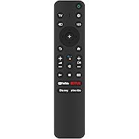 Amazon.com: RMF-TX800U Voice Search Remote Control Replacement for Sony OLED BRAVIA XR A80K ...