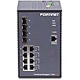Amazon.com: Fortinet | FSR-112D-POE | FortiSwitchRugged-112D-POE ...