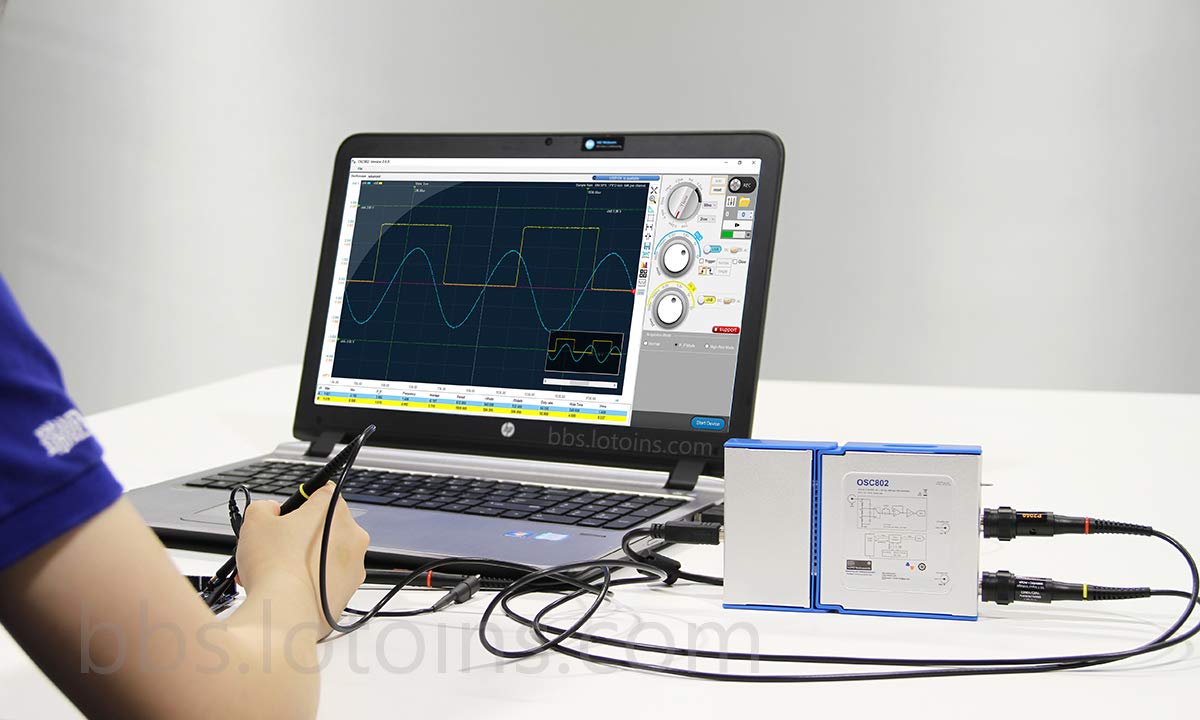 Test, Measure & Inspect || 8~13 bit Vertical Resolution 2-Channel Loto ...