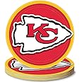 Amazon.com: NFL Kansas City Chiefs Round Paper Plates - 9", 8 Pieces ...
