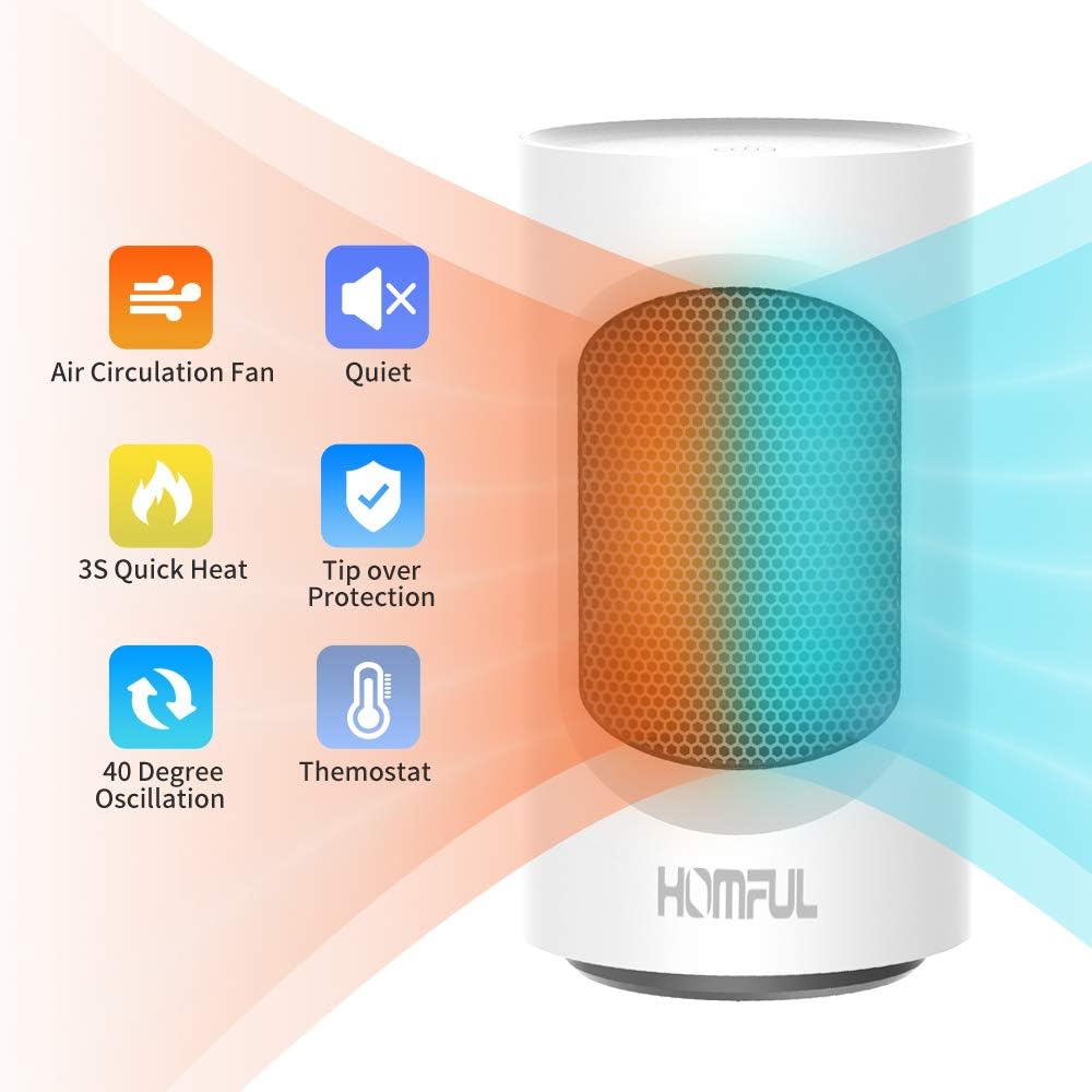 Personal Protable heater,Oscillating PTC Ceramic Heater,Mini Fan Heater ...