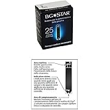 Bgstar Mystar Extra Strisce Reattive per il Controllo della Glicemia ...