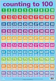 Counting to 100: 9781859972854: Books - Amazon.ca