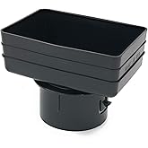 Plastic Universal Downspout to Drain Tile Adapter (5X5X4, Black ...