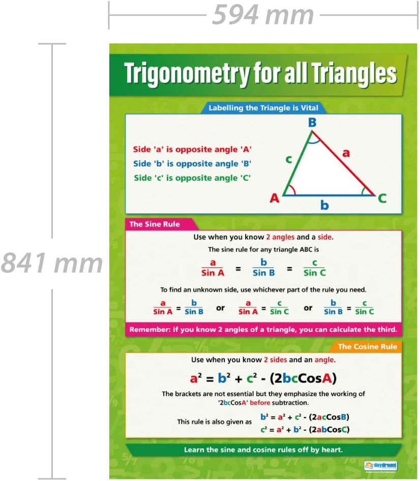 Trigonometry for all Triangles | Maths Charts | Laminated Gloss Paper ...