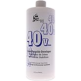 Amazon.com: Salon Care 40 Volume Clear Developer 32 Oz : Beauty ...