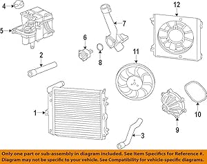 Amazon.com: GENUINE PORSCHE Water Pump 9A110604801 : Automotive