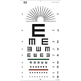 Amazon.com: Eye Chart, Snellen Eye Chart Set of Wall Chart with Hand ...