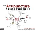 Amazon.com: The Acupuncture Points Functions Colouring Book ...