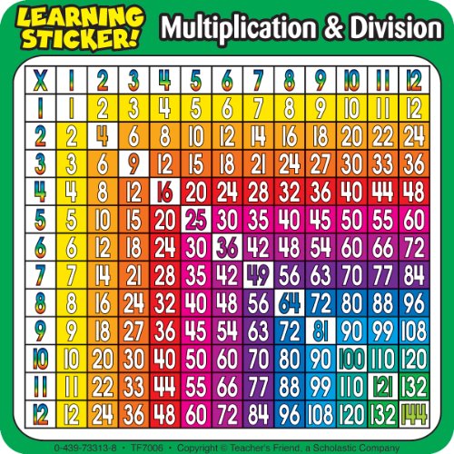 Multiplication Division Learning Stickers Amazon br Multiplication Division Learning Stickers Amazon br