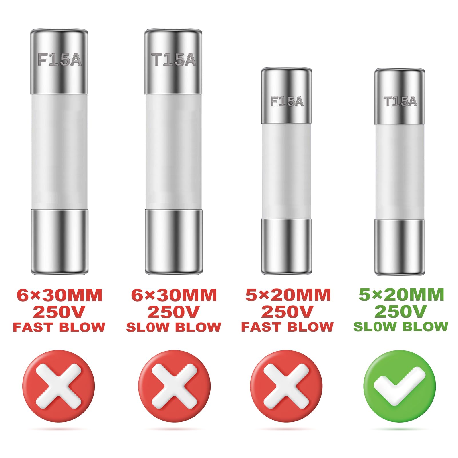 Mua 15A 250V 5x20MM Slow Blow Ceramic Fuses 15 Amp 250 Volt 0.2 x 0.78 Inch Time Delay Tube Fuse ...