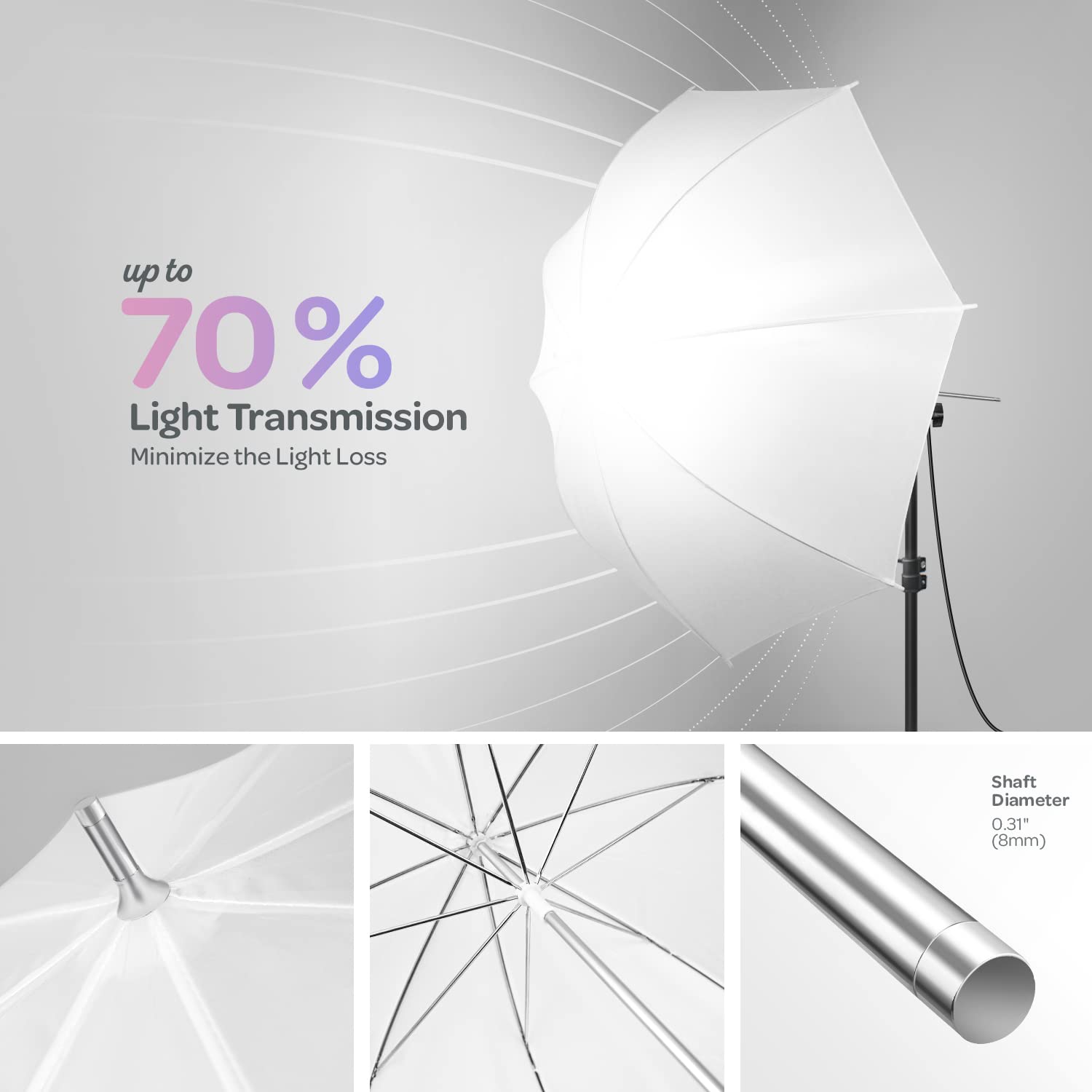 Mua LimoStudio 700W Output Photography Umbrella Continuous Lighting Kit ...