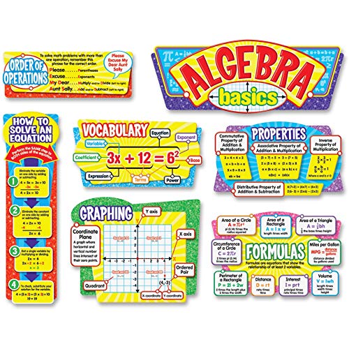 Algebra Basics Bulletin Board Set on Galleon Philippines