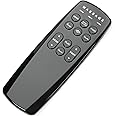 Amazon.com: Okin Wireless Remote Replacement Hand Control JLDK.18.01.22 ...