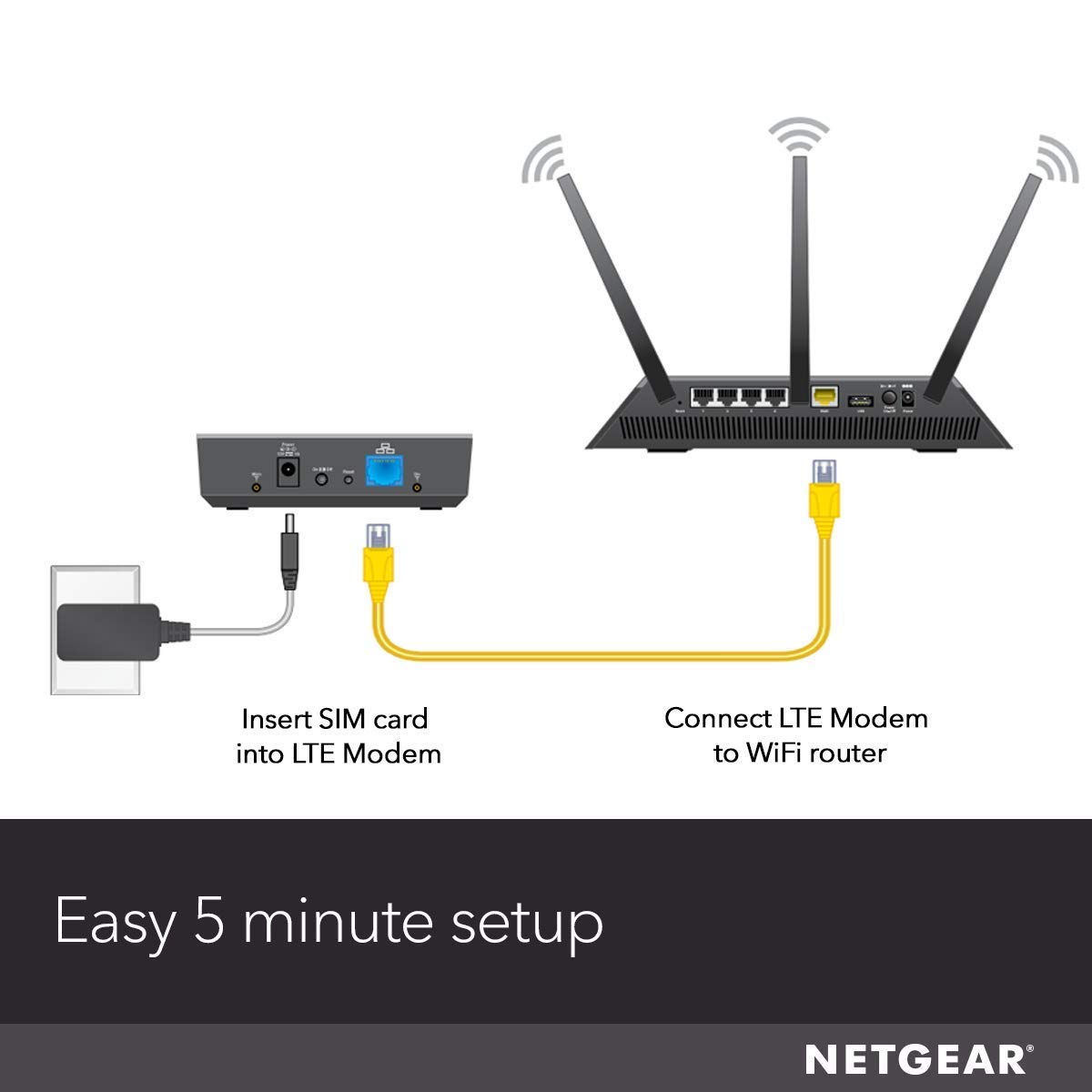Mua NETGEAR 4G LTE Broadband Modem - Use LTE as primary Internet ...