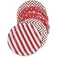 Amazon.com: Dulousia Red Party Paper Plates 36pcs - 9inch Biodegradable ...
