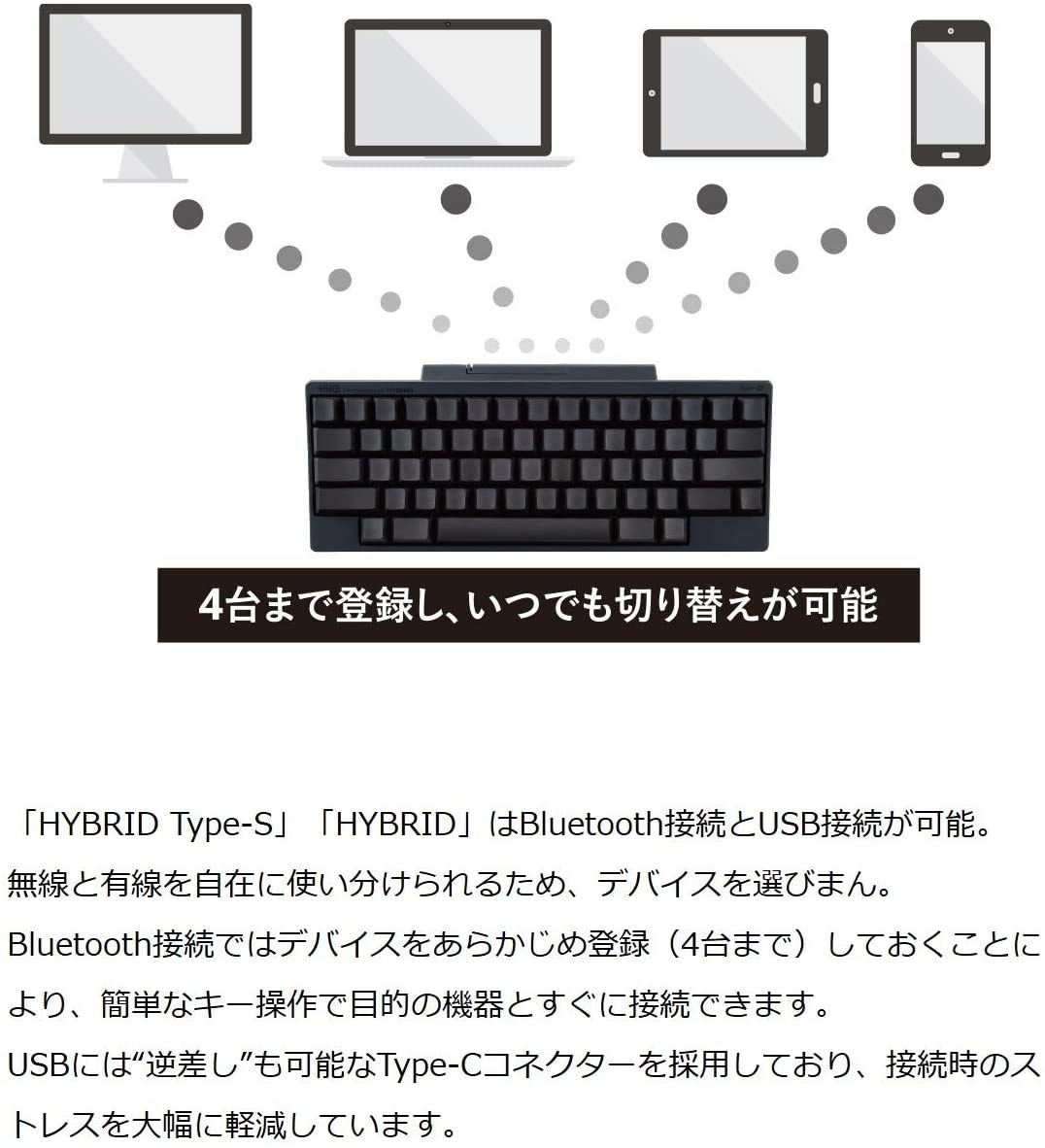 Mua HHKB PFU Keyboard, Professional HYBRID Type-S, Japanese Layout ...