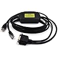 Amazon.com: Zhupoub PLC Programming Cable USB Interface adapted to 1747 ...
