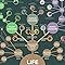Evolution & Classification of Life Poster 61x91cm: Amazon.co.uk ...