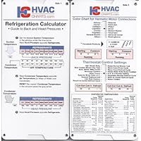 Refrigeration and Air Conditioning Trouble Shooting Calculator ...