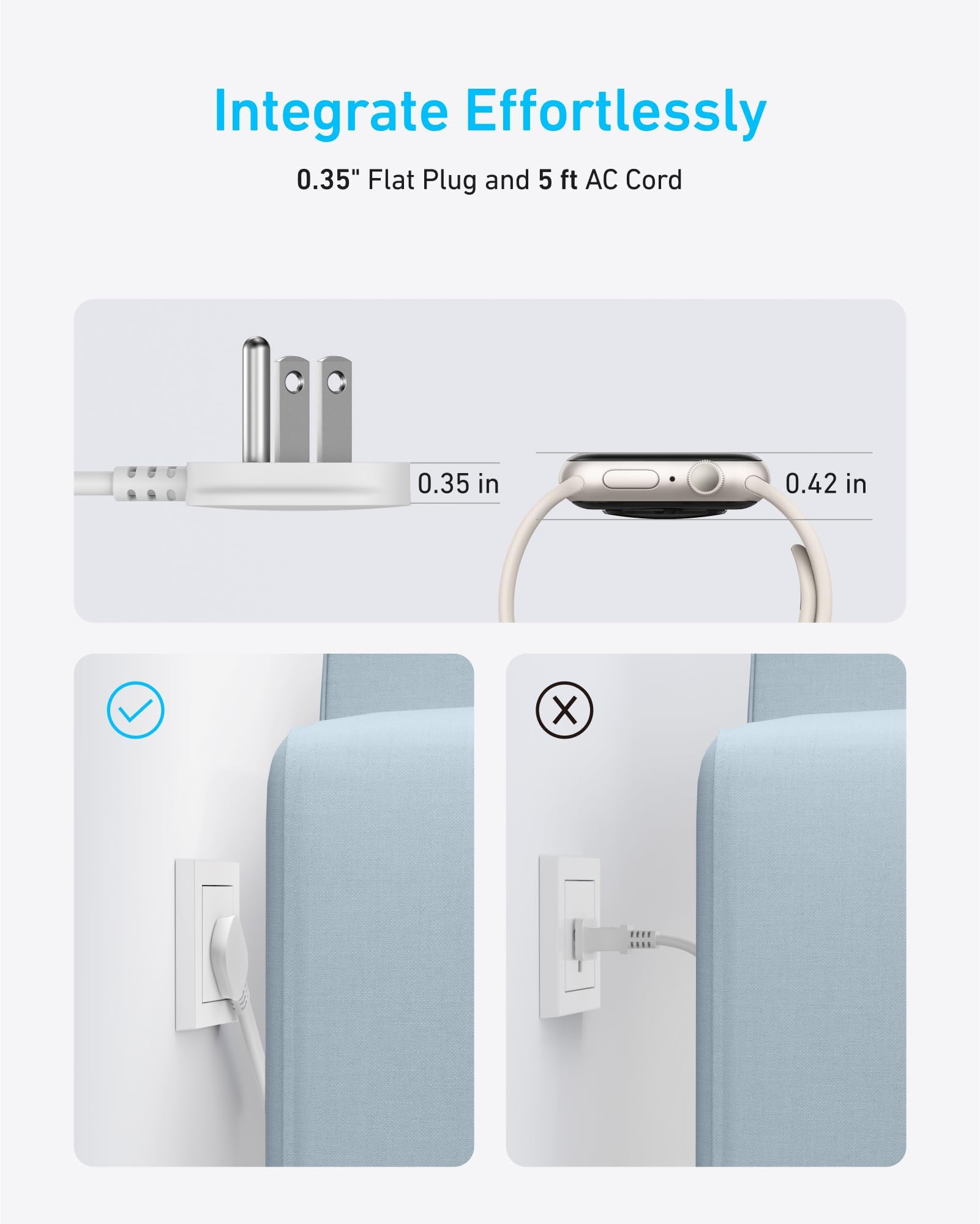 Mua Anker Flat Plug Power Strip(300J), 20W USB C Power Strip, 10-in-1 Ultra Thin Power Strip ...