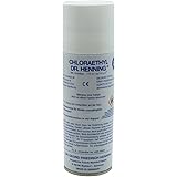 Axongesic Ethyl Chloride B.P Fine Spray 100ml: Amazon.co.uk: Health ...