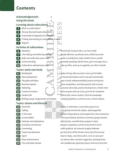 Collocations In Use English Collocations With Plan • Learn English