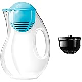 Amazon.com: Bobble 64-Ounce Jug with Filter, Blue: Pitchers: Kitchen ...