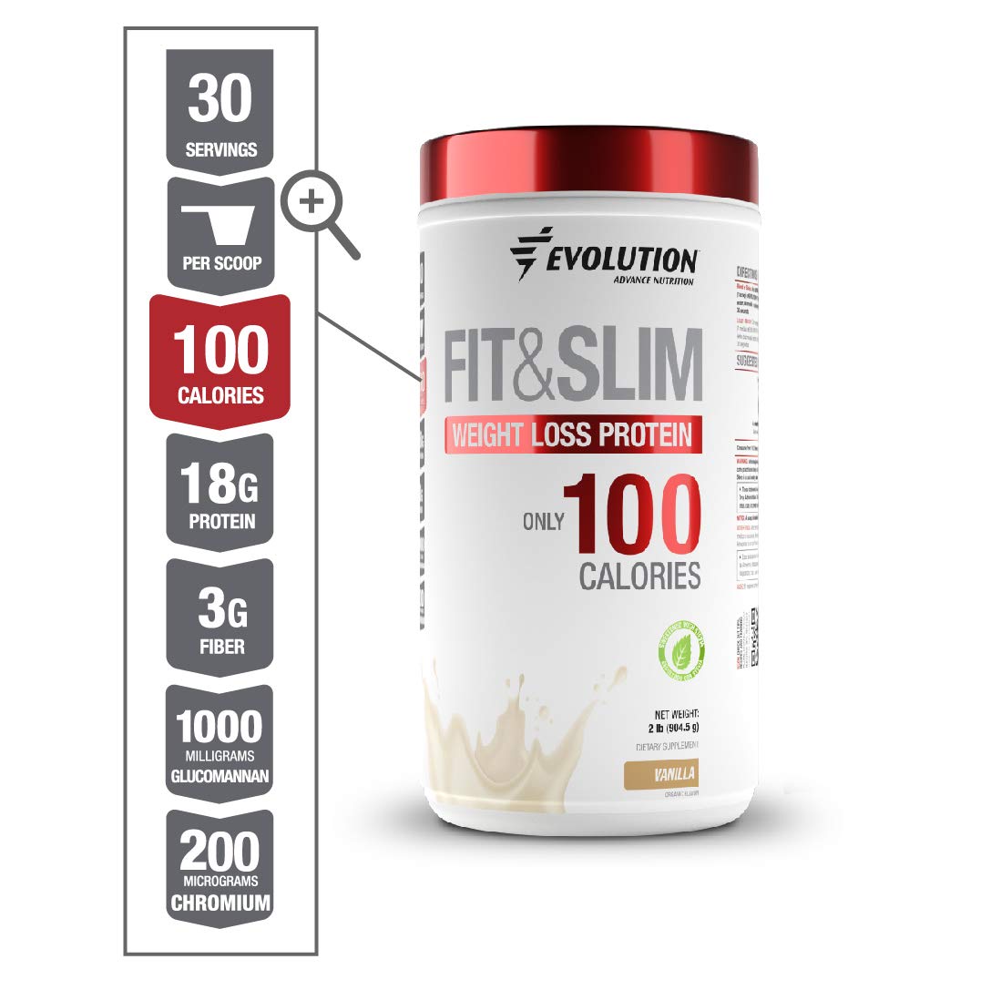 Evolution Low Carb Fit and Slim Grass Fed Whey Protein – High Fiber ...