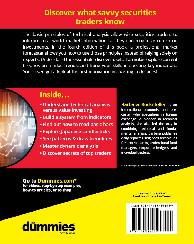 Technical Analysis For Dummies | Pricepulse