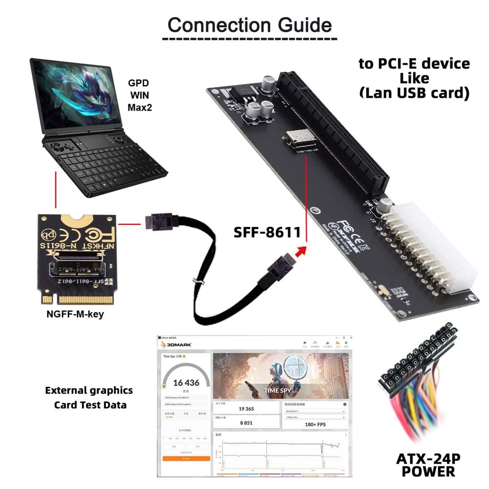 Mua Cablecc PCI-E 3.0 M.2 M-Key to Oculink SFF-8611 SFF-8612 Host Adapter for GPD Win Max2 ...