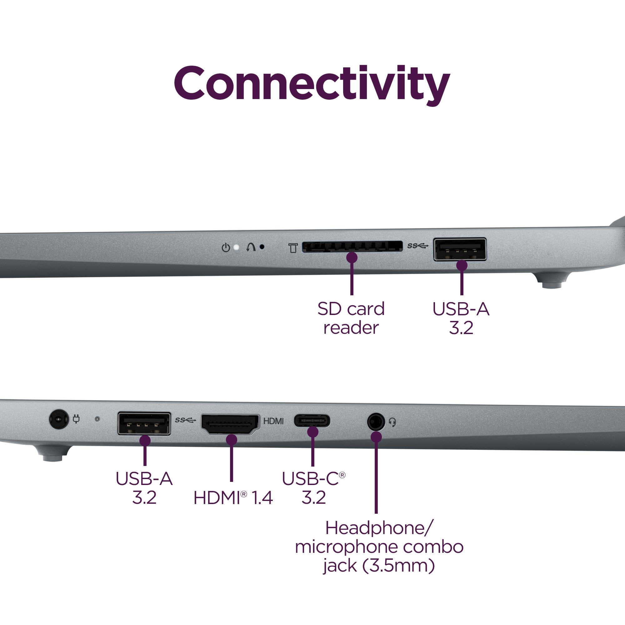 Mua IdeaPad Slim 3i - 2024 - Lightweight Laptop - Rapid Charge Boost ...