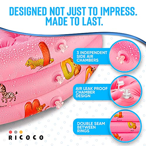 Inflatable Kiddie Pool for Kids - Kids Pools for Backyard - Swimming ...