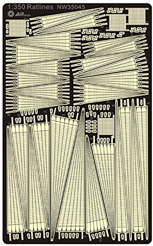 Alliance Model Works Model Kit | Model-kit