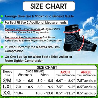 TechWare Pro Ankle Brace Compression Sleeve - Relieves Achilles ...
