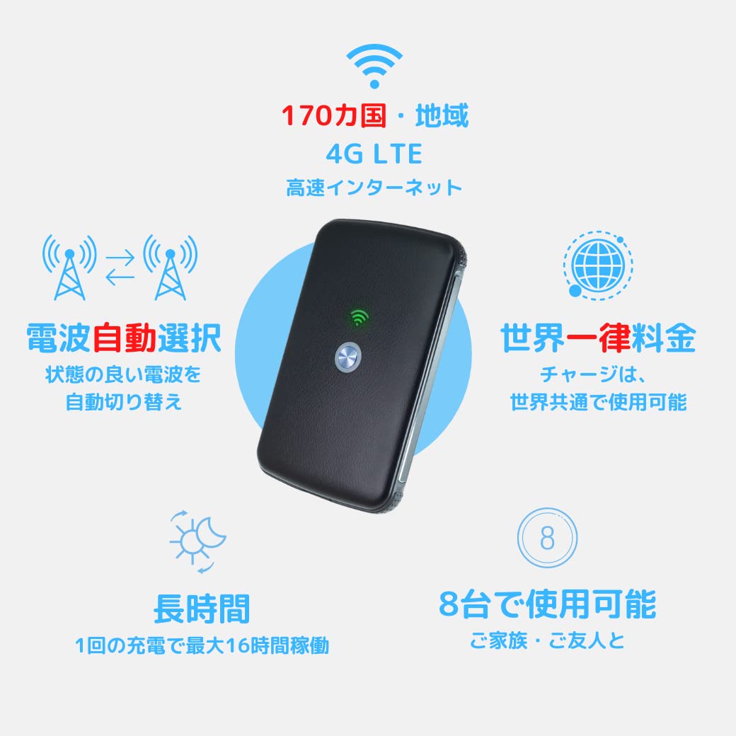 Mua [Spare Battery Set] SmartGo POKEFI 4G/LTE Pocket WiFi with 5 GB ...