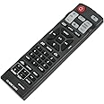 Amazon.com: AKB74955302 Replace Remote Control fit for LG Stereo System ...