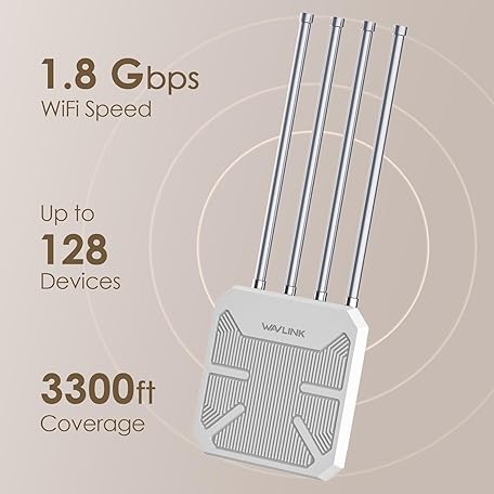Mua WAVLINK Outdoor WiFi 6 Mesh Router, Long Range WiFi Access Point ...