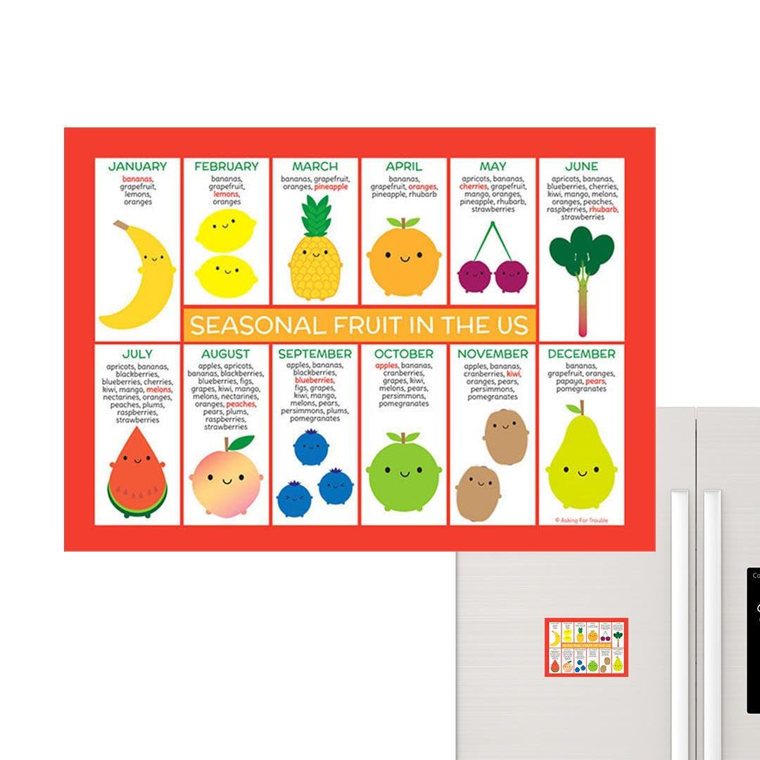 Mua Magnetic Health Food Chart | Magnetic Food Type Chart Wall Decor ...
