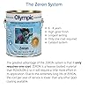 Olympic Pool Paint - Zeron - Gray Oasis - 1 Gallon - two-part epoxy ...