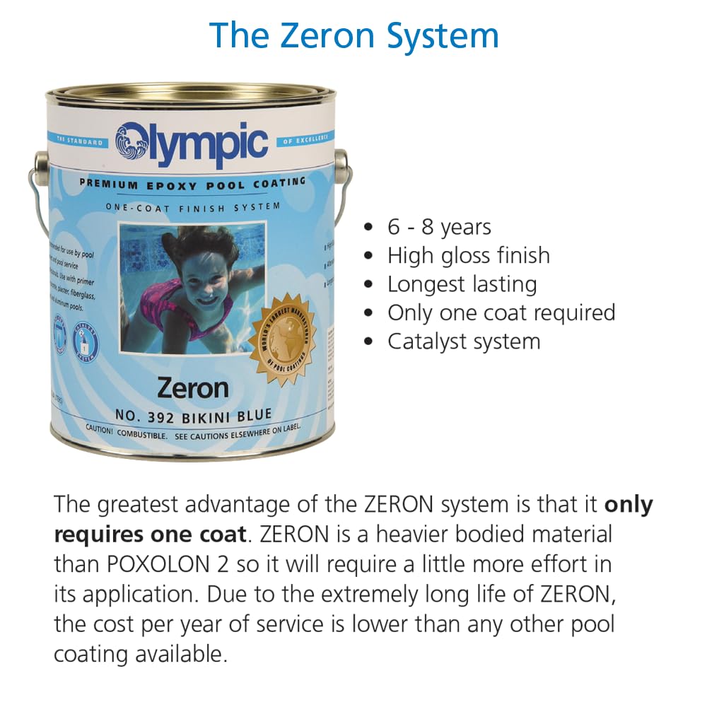 Mua Olympic Pool Paint - Zeron - Bikini Blue - 1 Gallon - two-part ...