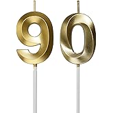 Amazon.com: Number 90 Birthday Candle 3D Crown Designed 90th Cake Topper Decorations for ninty ...