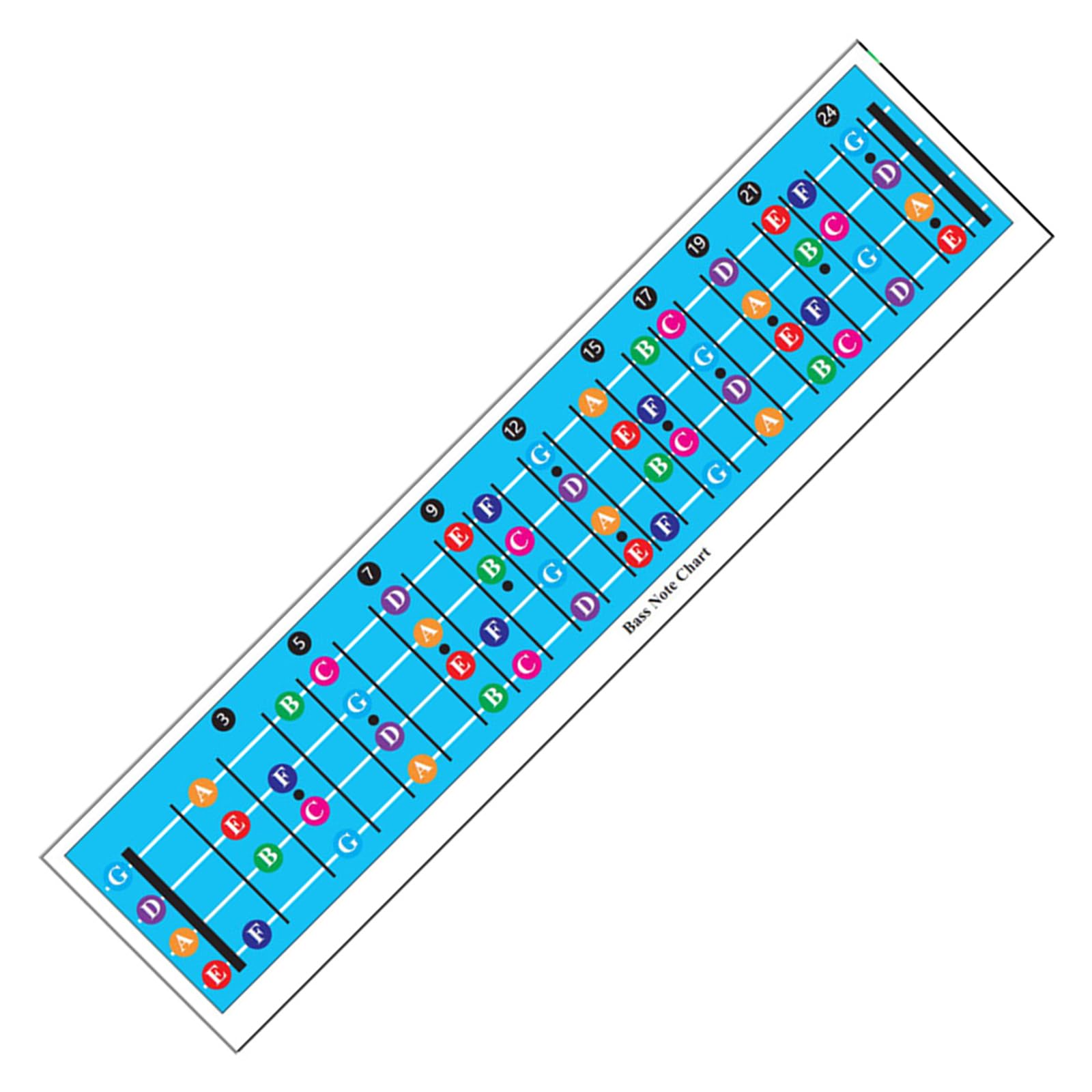 Mua electric bass chord chart base chord chart poster base code diagram ...