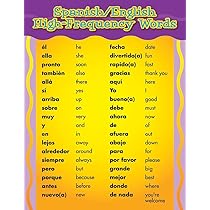 Spanishenglish Words School Posters Eureka School